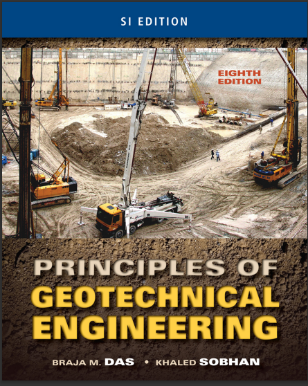 GE (3130606) - Complete Study Materials | GTU